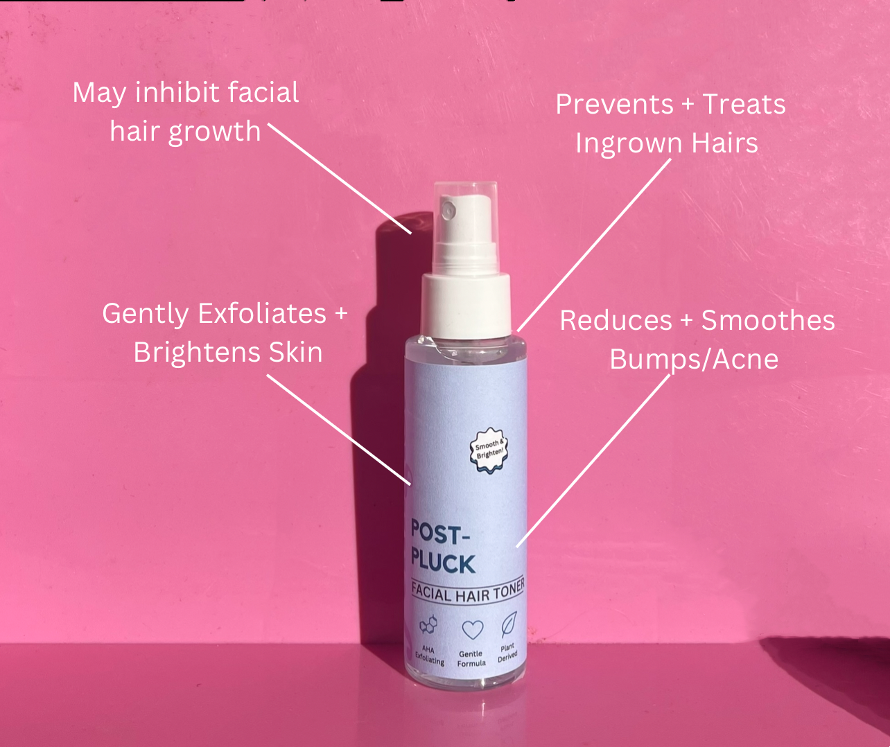 Post Pluck Toner – Femigist